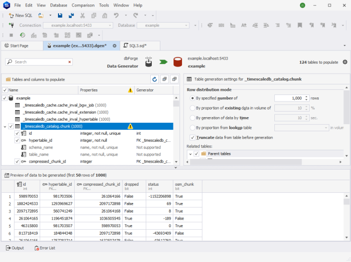 How dbForge Studio for PostgreSQL With Support for TimescaleDB Enhances Time-Series Data Management