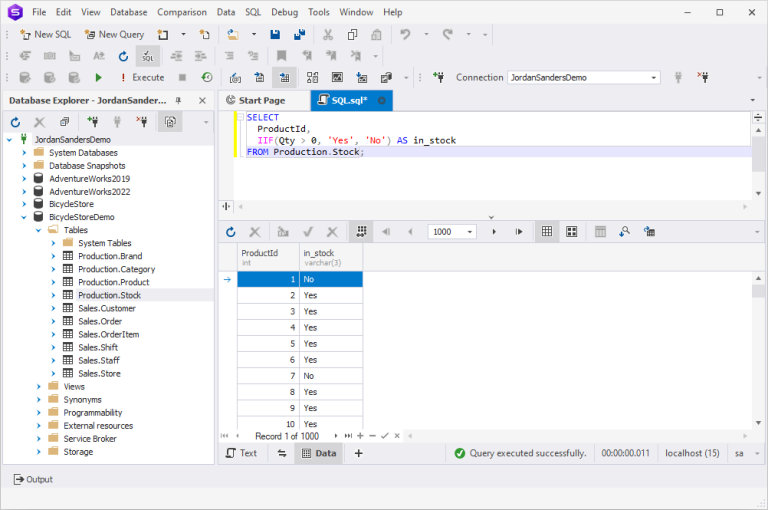 IF THEN Statement in SQL Server - From Basics to Advanced
