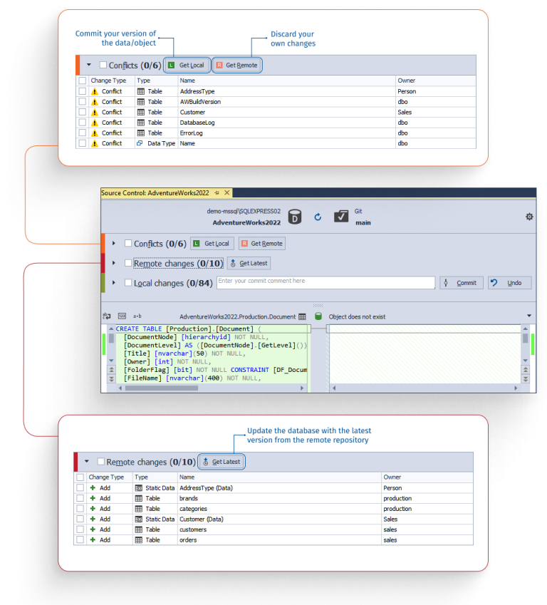 Git Checkout and dbForge Source Control - Comprehensive Guide - Devart Blog