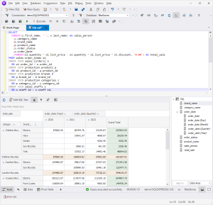 Pivot Table Creation in SQL Server - from Basics to Advanced Techniques