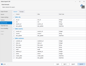 All-in-One Solution for Import/Export MySQL Data to SQL Azure based on ODBC Driver
