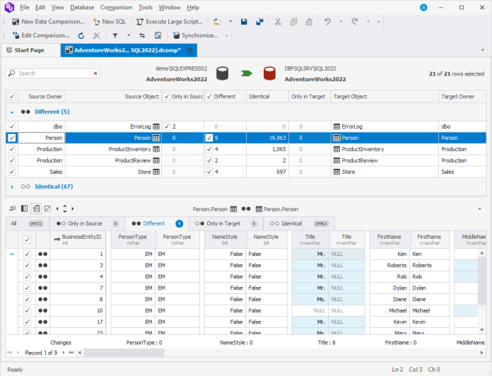 Standardized Sql Server Database Development Devart Blog