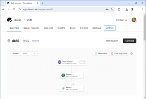 What is PlanetScale? Utilizing GUI Tool in Serverless MySQL Database