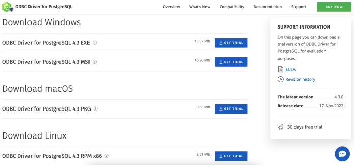 Easily Connect to PostgreSQL via ODBC Drivers: Setup Guide - Devart Blog