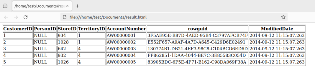 PHP connect to SQL Server - using dbForge Studio & ODBC Drivers