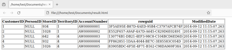 PHP connect to SQL Server - using dbForge Studio & ODBC Drivers