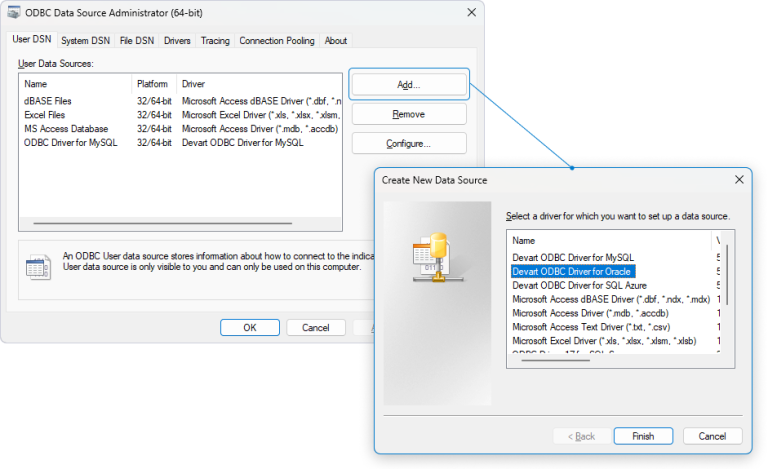 Data Migration from Oracle to SQL Server - with ODBC Tools