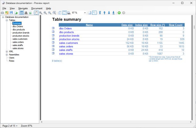 Top 9 Database Documentation Tools - Free and Paid