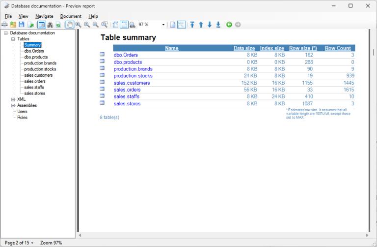 Top 9 Database Documentation Tools - Free and Paid