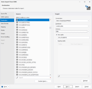 Data Migration from Oracle to SQL Server - with ODBC Tools