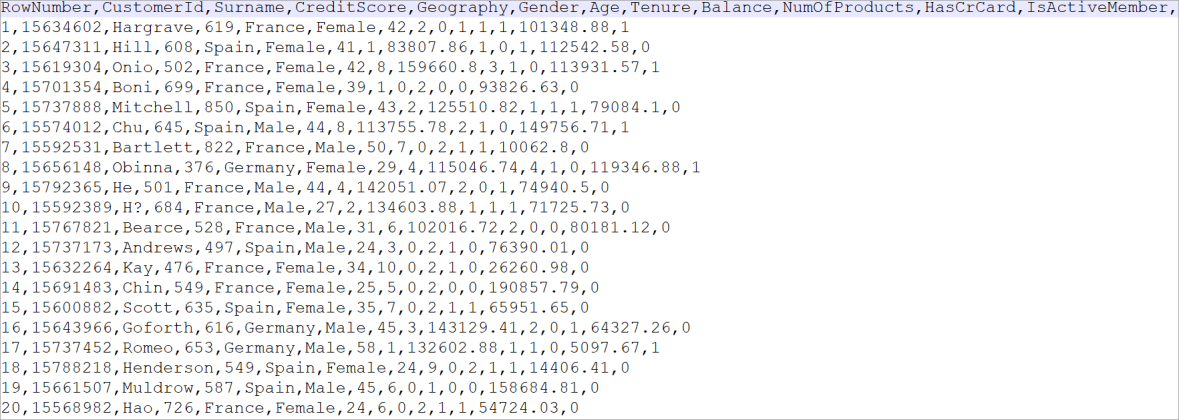 Build Reports With Devart Python Connector & Snowflake - Devart Blog