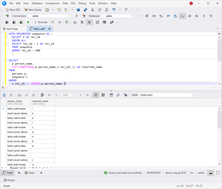 Mysql String Functions In Action Devart Blog
