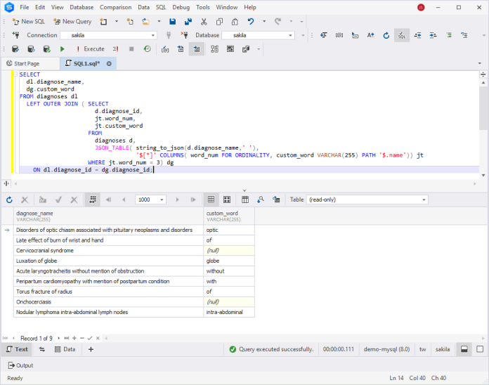 Mysql String Functions In Action Devart Blog