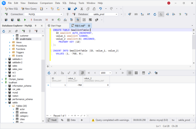 Mysql Int Integer Data Types With Different Examples 7023