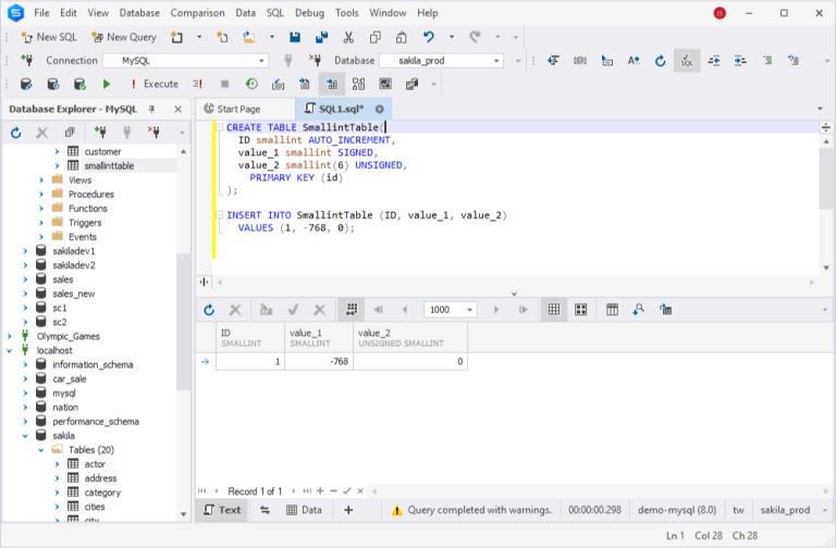Mysql Int Integer Data Types With Different Examples