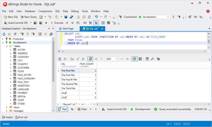 COUNT Function in Oracle — Syntax, Usage and Examples