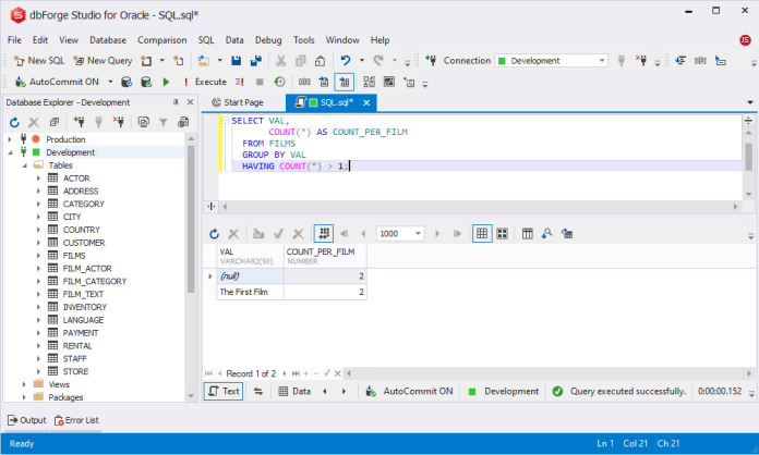 Count Function In Oracle — Syntax Usage And Examples
