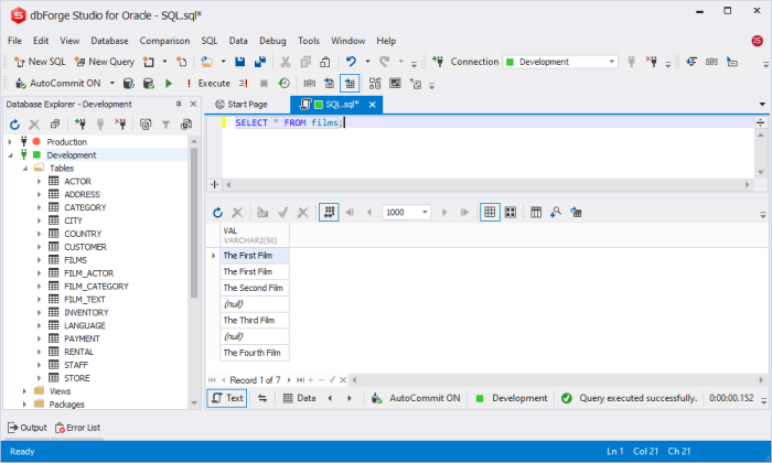 COUNT Function in Oracle — Syntax, Usage and Examples