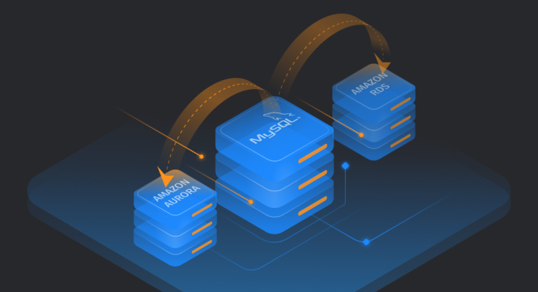 Migration From Mysql To Amazon Rds Or Amazon Aurora Best Practices And Tips
