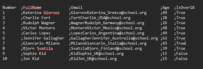 How Do SSIS Expressions Work: A Guide to Combining Functions