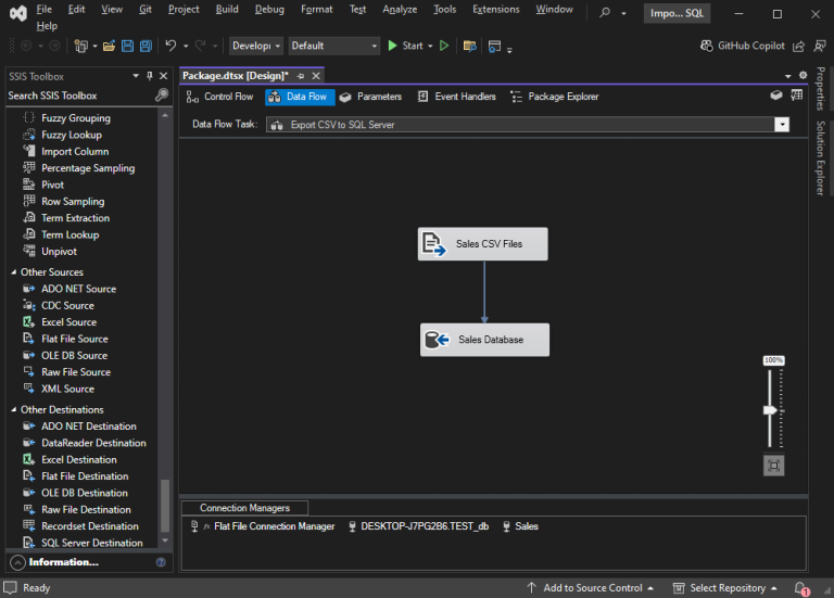 How to use SSIS Foreach Loop — Comprehensive Guide