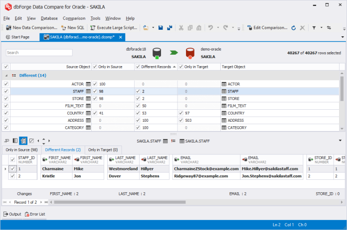 Best 10 Oracle Database Tools — Free and Paid