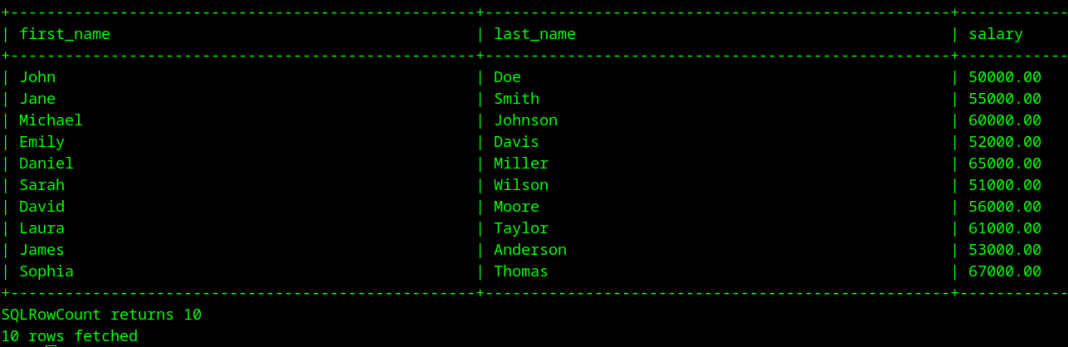 Installing and Configuring ODBC Drivers in UNIX: A Guide
