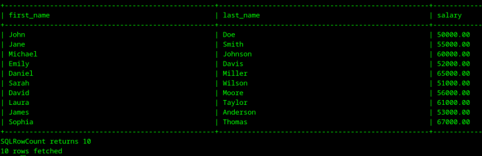 Installing and Configuring ODBC Drivers in UNIX: A Guide
