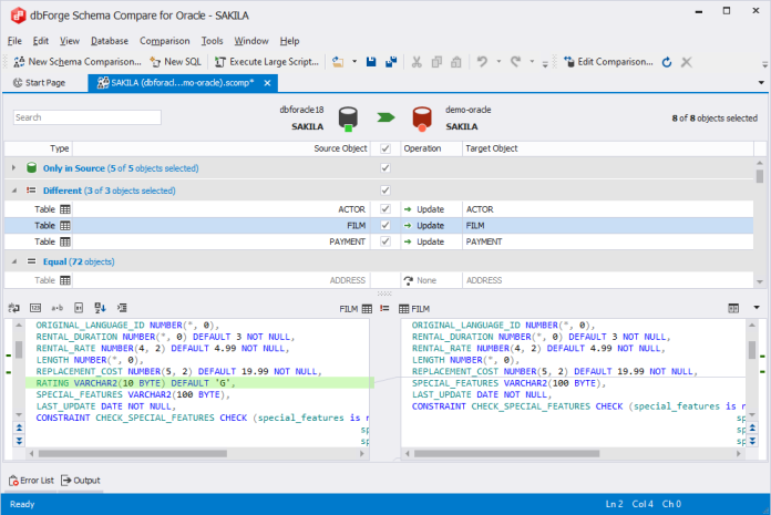 Best 10 Oracle Database Tools — Free and Paid