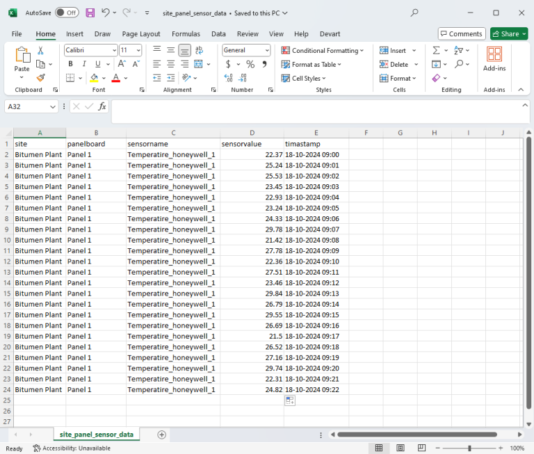 Conditional Split in SSIS — Guide for Developers
