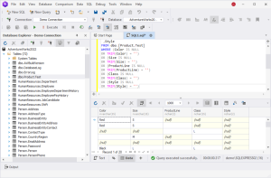 Null vs. Empty Values in SQL Server — Queries and Techniques