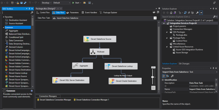 Top 10 Common Transformations in SSIS for Effective Data Processing