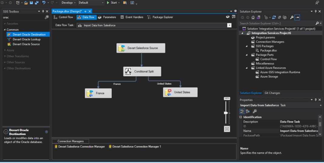Top 10 Common Transformations in SSIS for Effective Data Processing