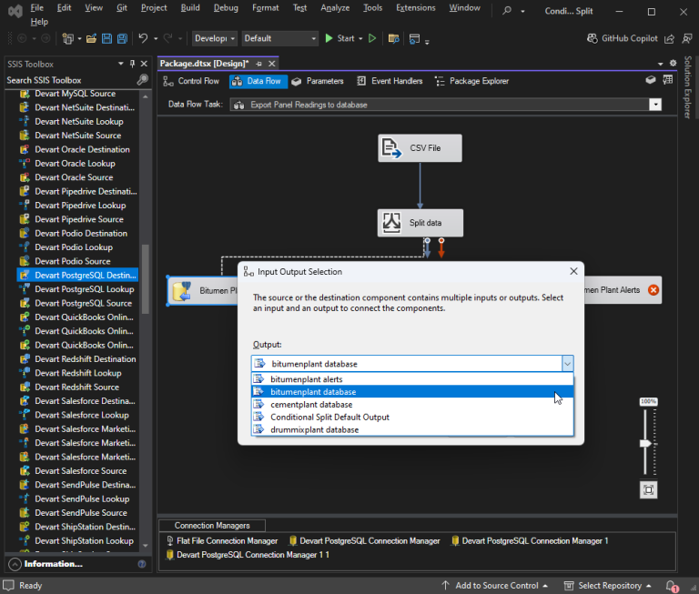 Conditional Split in SSIS — Guide for Developers