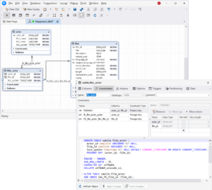 MySQL Primary Key: Using CREATE and ALTER TABLE Statements