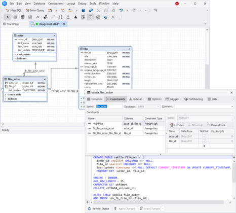 MySQL Primary Key: Using CREATE and ALTER TABLE Statements