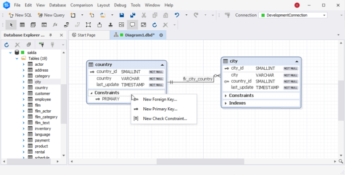 MySQL Primary Key: Using CREATE and ALTER TABLE Statements