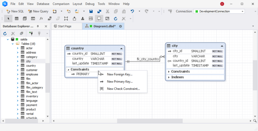 Mysql Primary Key Using Create And Alter Table Statements