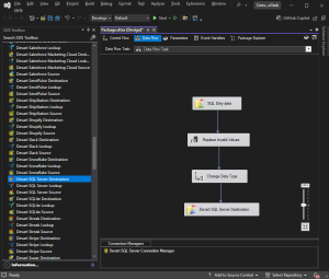 How to Use Data Conversion Tasks in SSIS: A Step-by-Step Guide