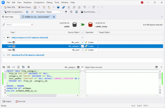 Effective Data Copying Techniques With Dbforge For Mysql