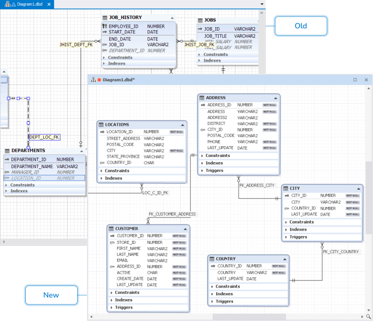 dbForge Tools for Oracle 6.0: A Myriad New Options and Enhancements to ...