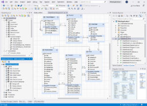 NHibernate vs Entity Framework Core: Which ORM Is Right for You? - Devart Blog