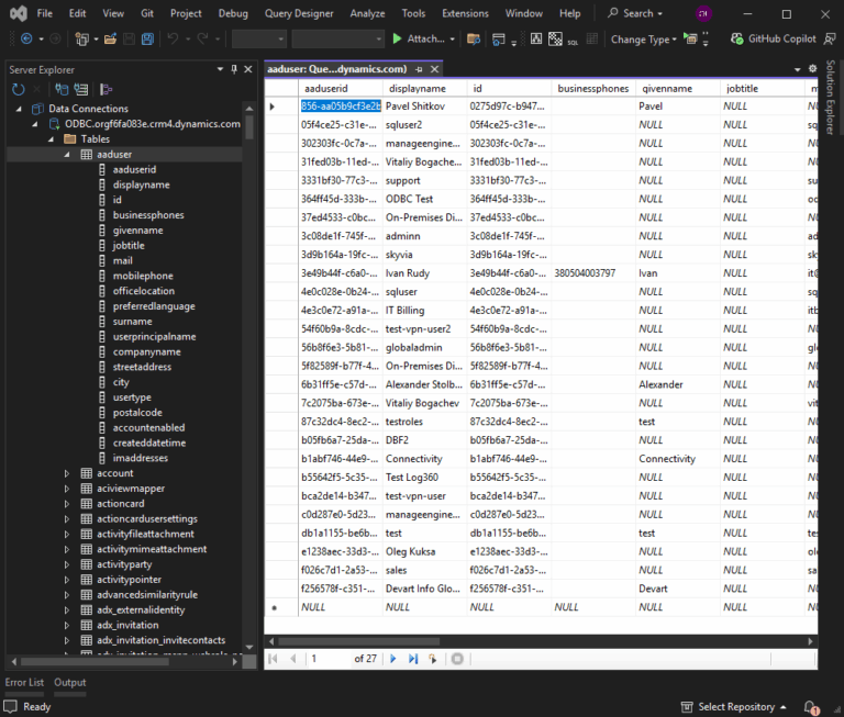Connecting Dynamics 365 with Visual Studio: Step-by-Step Guide Using Devart ODBC