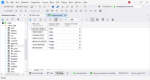 MySQL Complex Queries: Advanced Techniques & Examples