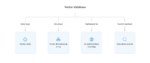 Vector Database: What Is It, Use Cases & Examples